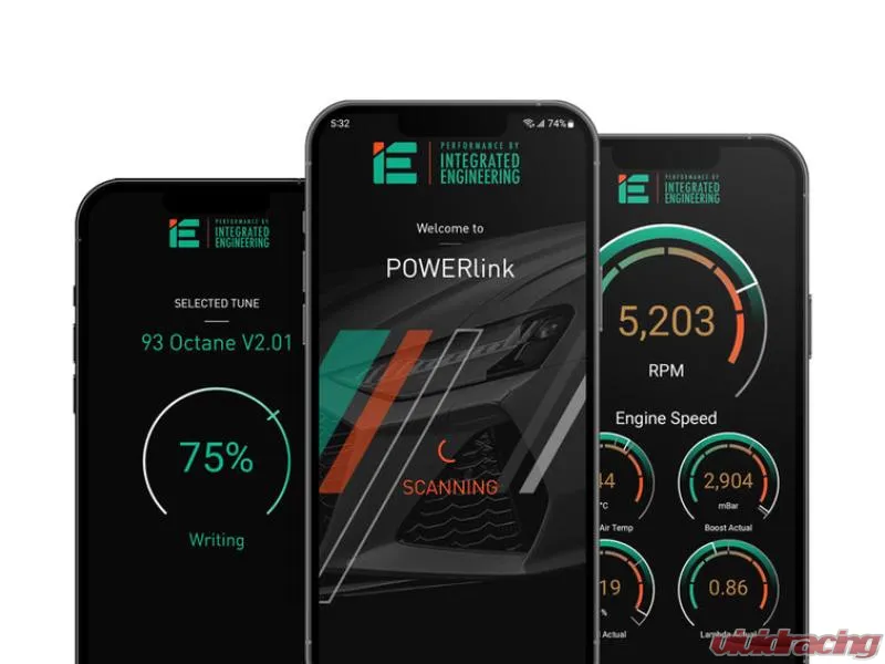 Integrated Engineering - IE Performance ECU Tune for 2.0T Gen 3 Engines ...