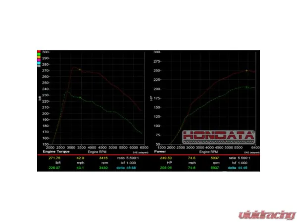 Private Label Mfg - PLM Hondata FlashPro CARB Honda Civic Type R FK8 ...